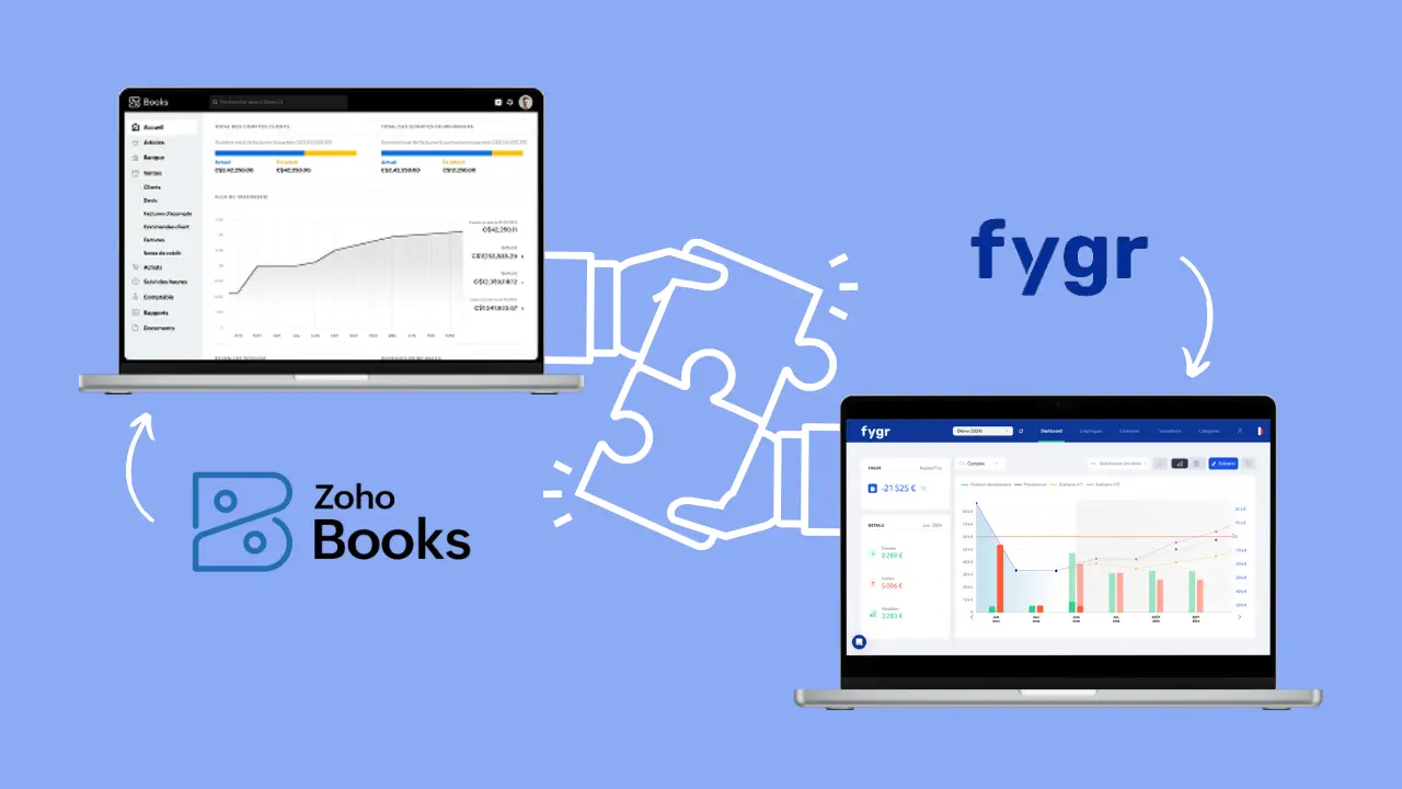 Fygr | Integration Zoho Books